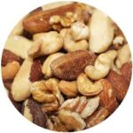 Mixed Nuts Deluxe – Raw | MNC - Public Site